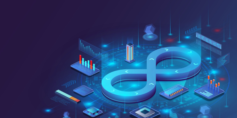 Utilizing Predictive Devops To Enhance Collaboration In 2024 Spiceworks