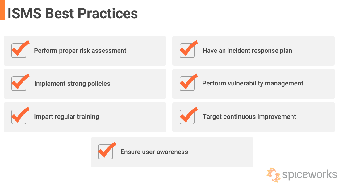ISMS Meaning, Its Working, Benefits, and Best Practices | Spiceworks - Spiceworks
