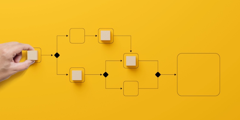 Sequence Diagrams Explained: Elements, Examples, and Benefits - Spiceworks